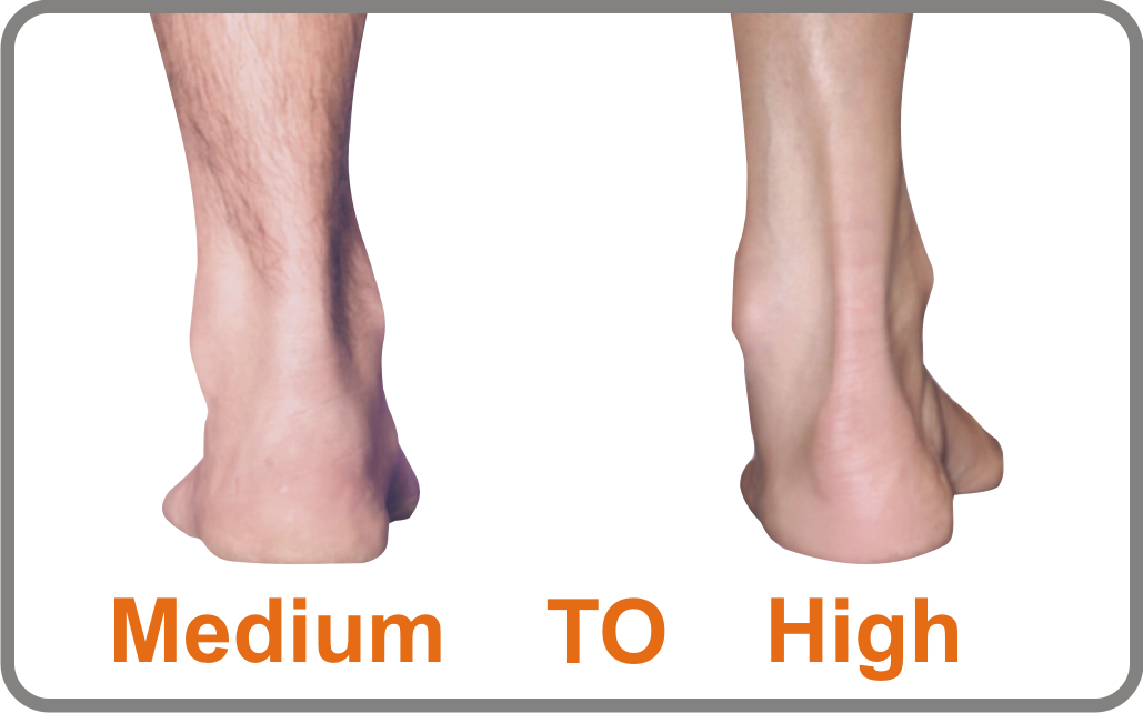 Did You Know – There are Just 4 Simple Steps to Foot Typing? – Nolaro24 ...